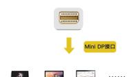 绿联 mini dp转hdmivga苹果电脑转换器投影仪接口通用macbook proair...