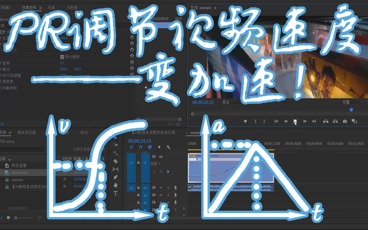 【PR技巧】视频变加速处理 | 实现视频速度可变,平稳变化,调节视频加...