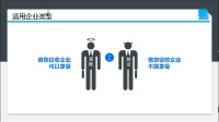 研发费用加计扣除