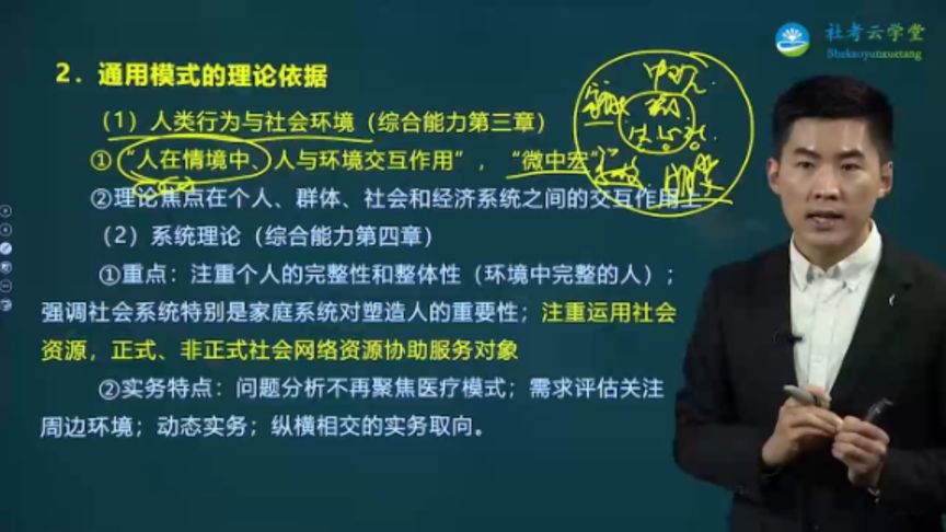 #社工考试 #社会工作 #悦林教育 2、通用过程模式的理论依据(二
