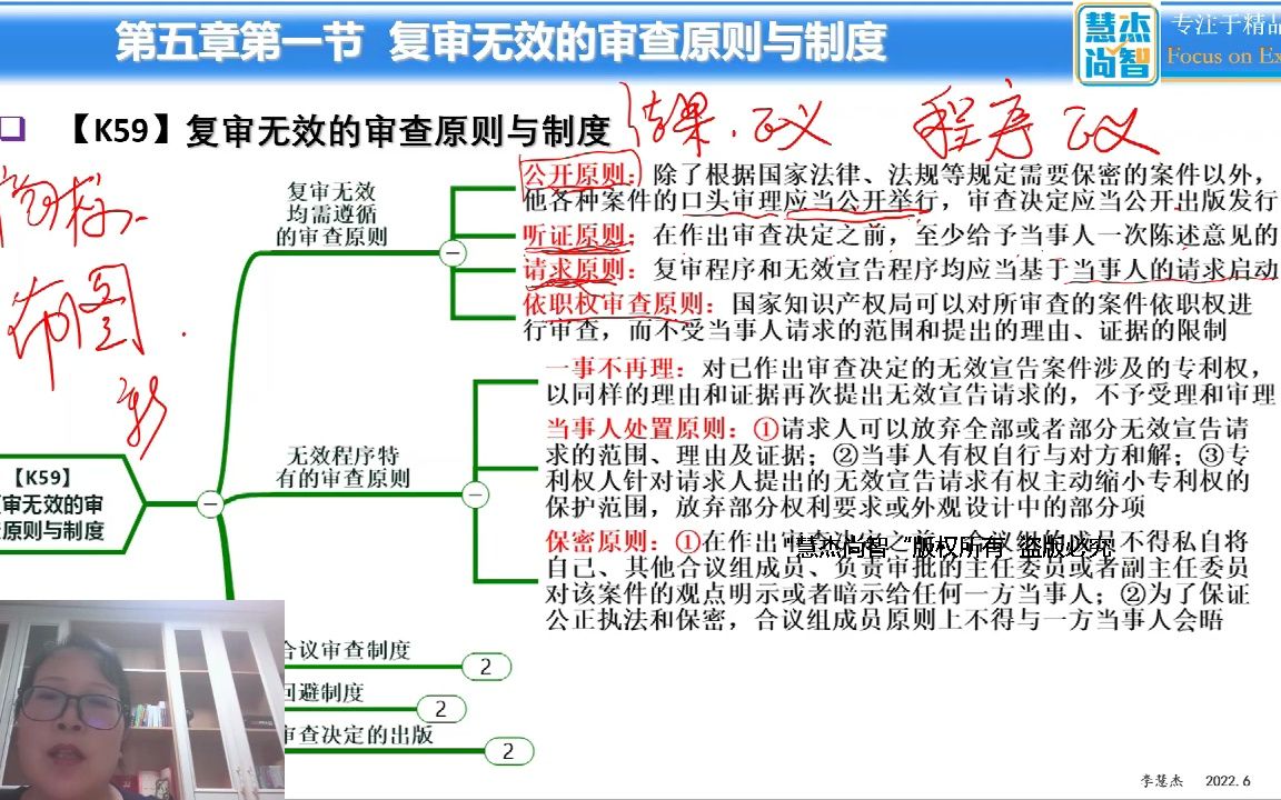 专利法:专利申请的复审与专利权的无效宣告
