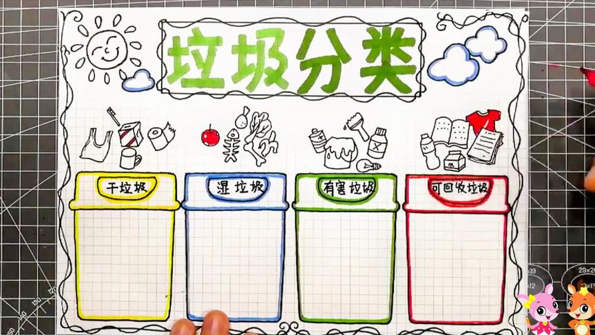 垃圾分类手抄报版面设计,这样画简单又漂亮,孩子的手抄报不用愁