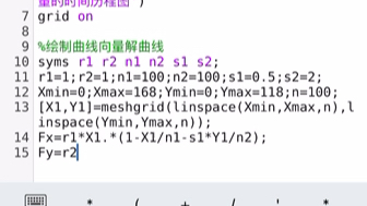 种群竞争模型
