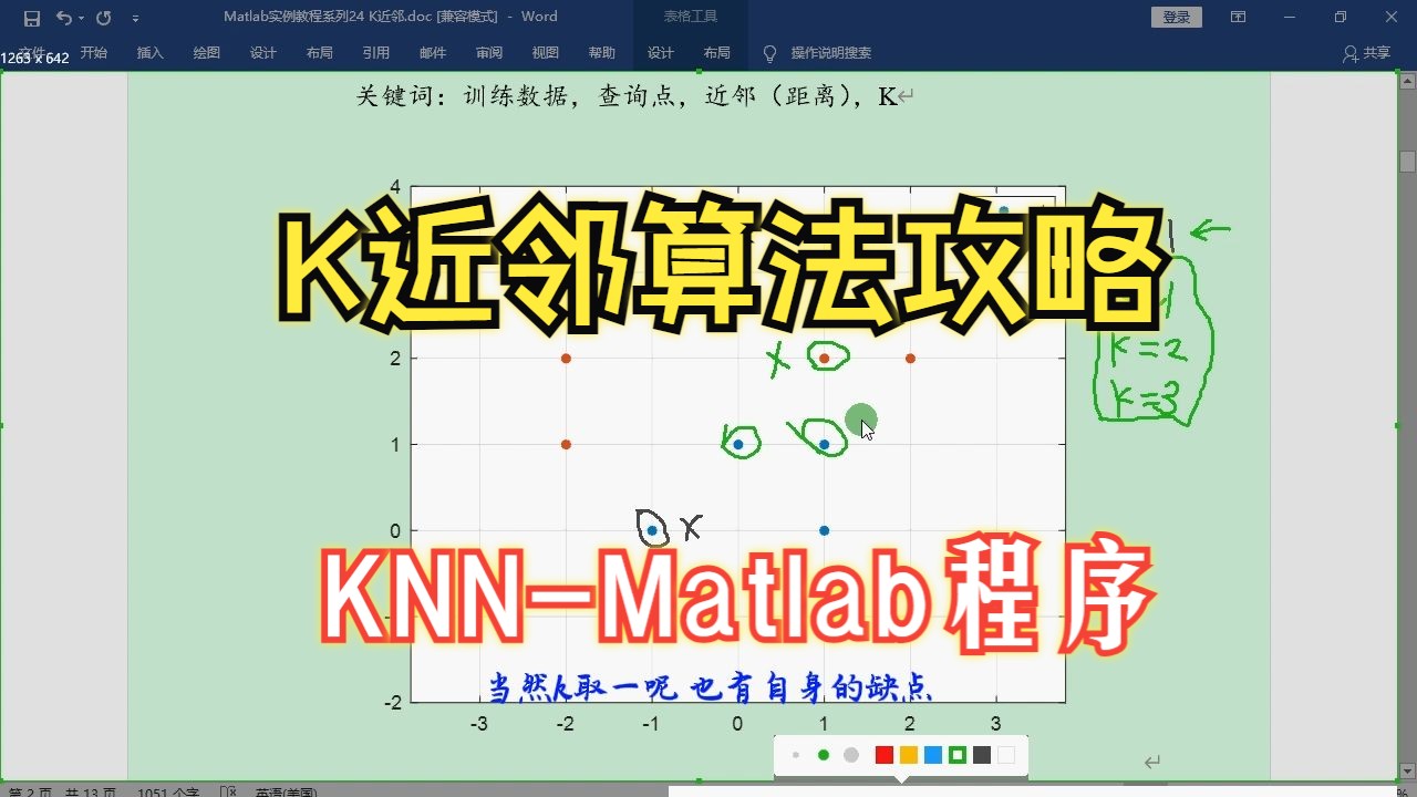 24.1 一节入门K近邻算法附Matlab编程示例