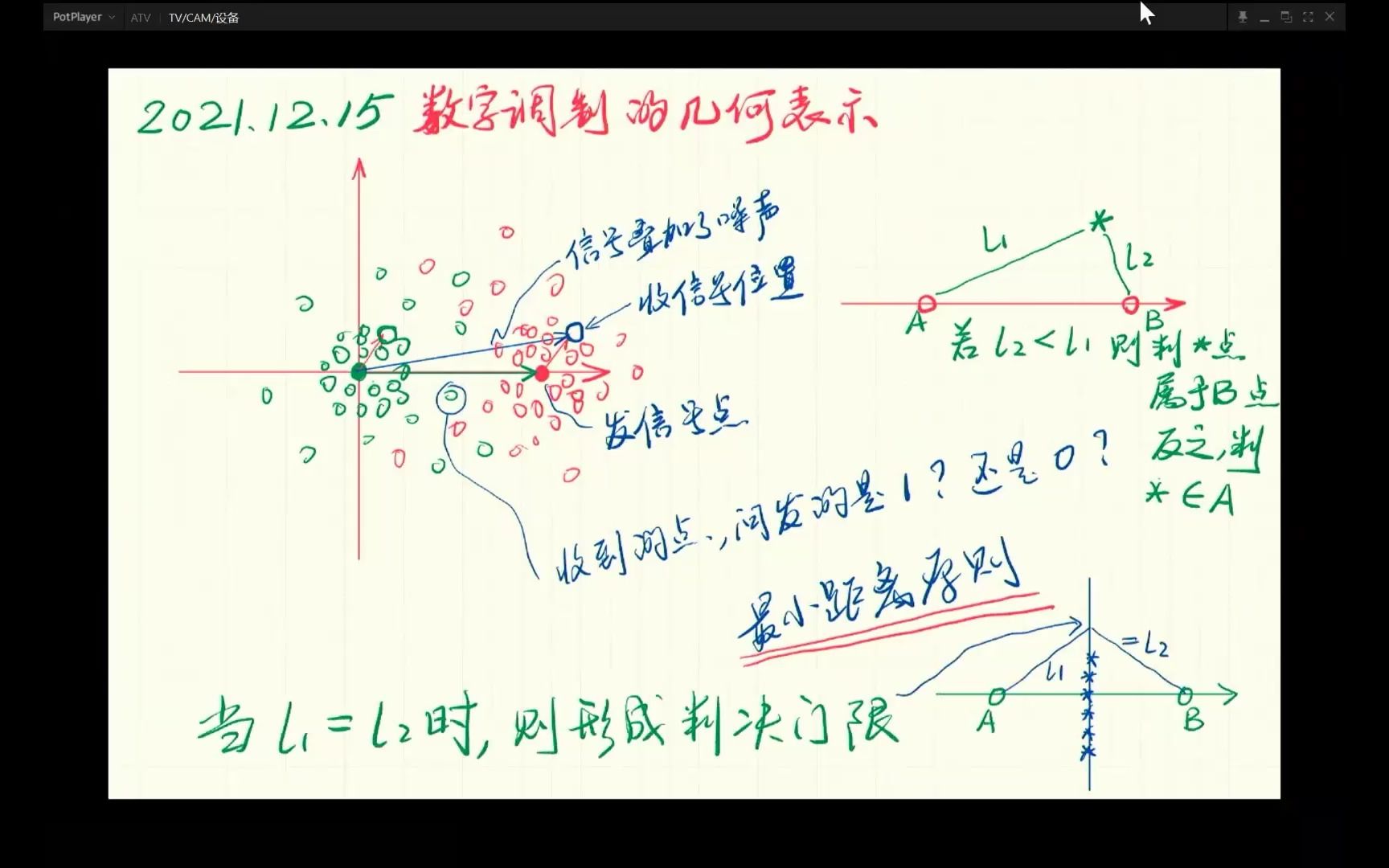 昆明理工大学-本科通信工程课程-无线通信基础(13)20211215073740