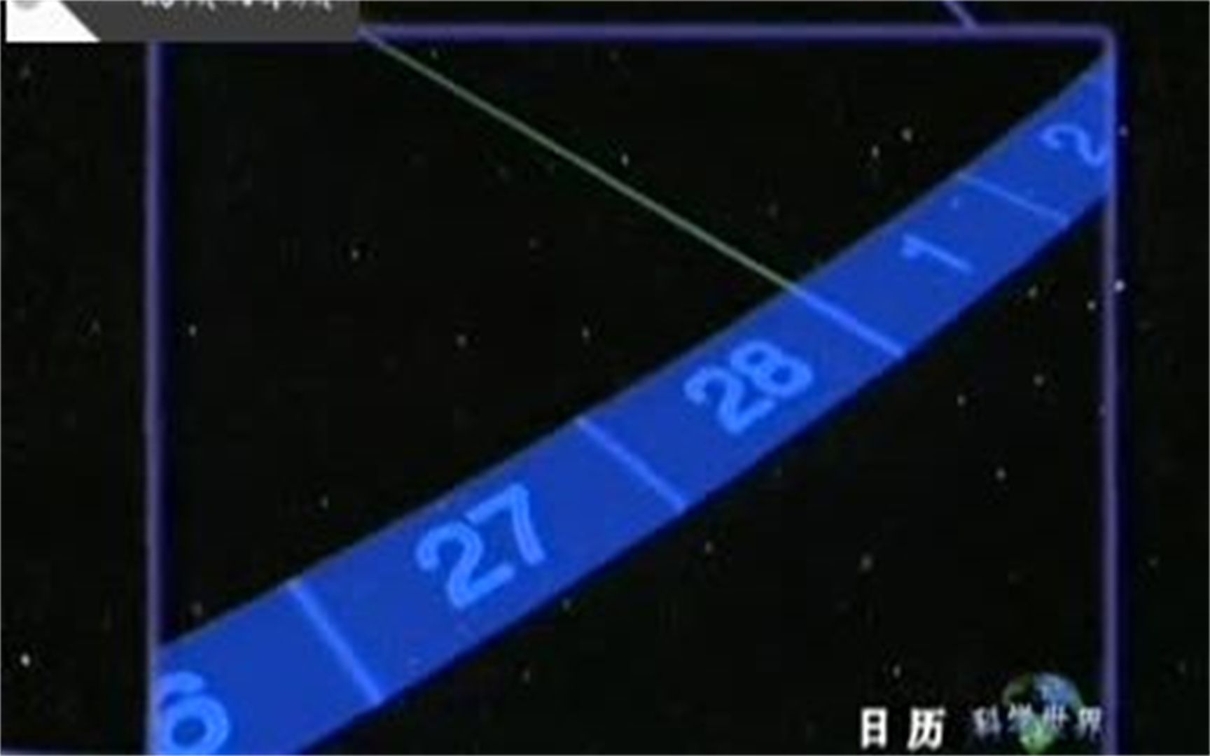 地球运动跟日历有什么关系?为什么有农历阳历?闰年闰月出现规律