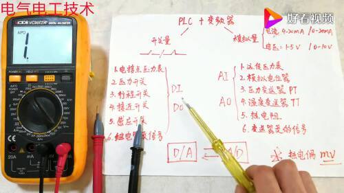 开关量和模拟量什么区别？最通俗最土的讲解，一点就透，一学就会