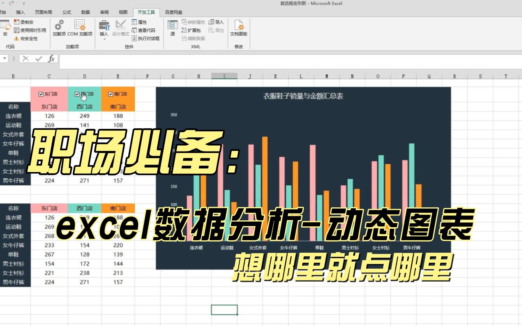 【经验总结】excel中想哪里就点哪里的动态图表,你想要吗?(复选框与...