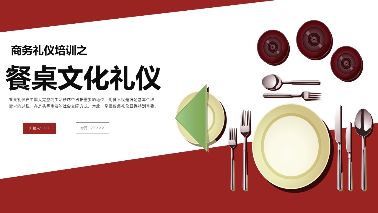 餐桌文化礼仪培训课件PPT