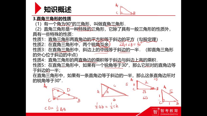 八年级数学下册,勾股定理逆定理知识点详解,干货