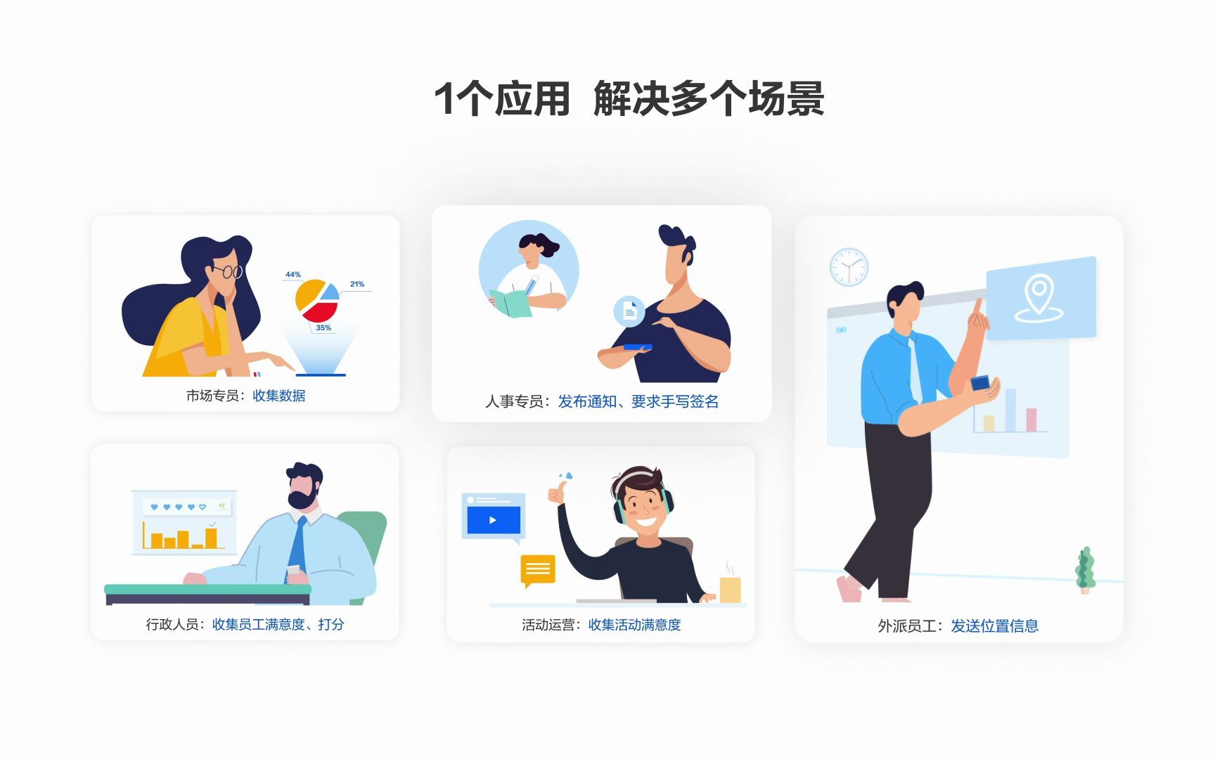 WeLink蒲公英表单,一款用了都说好的工具