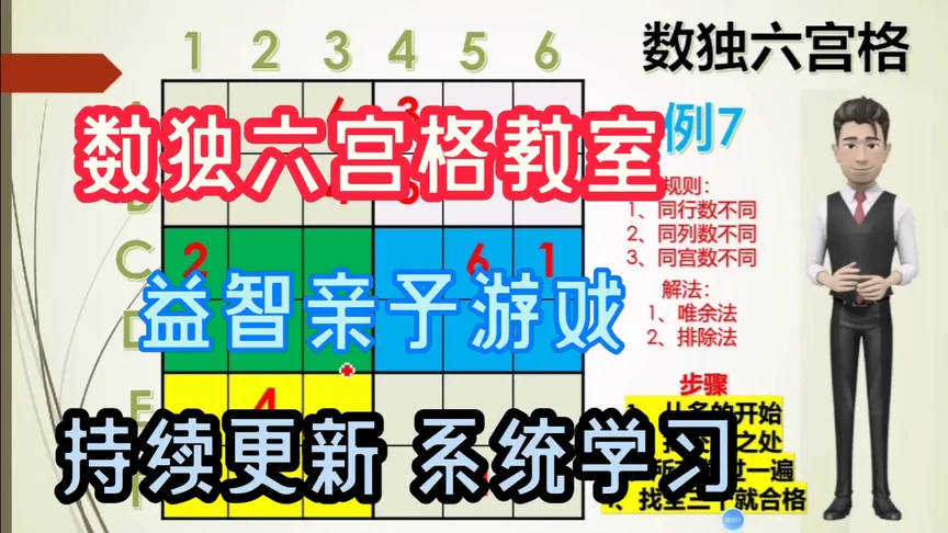 数独教室 六宫格数独入门教程 数独九宫格技巧 小学数学 益智游戏