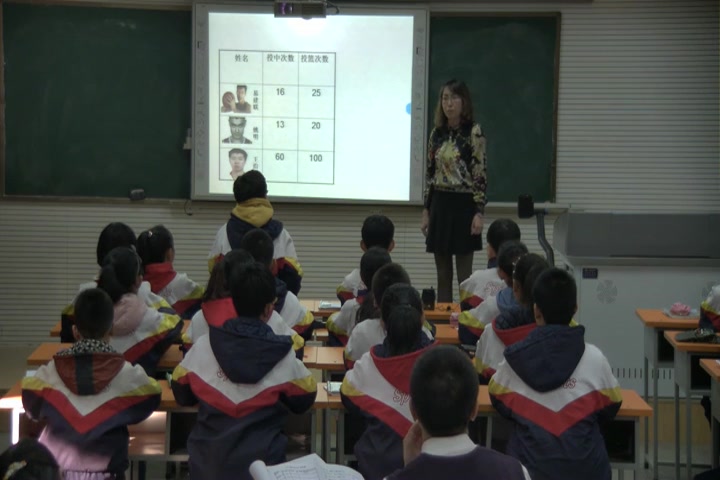 【获奖】苏教版小学六年级数学上册1、百分数的意义和读写-孟老师...