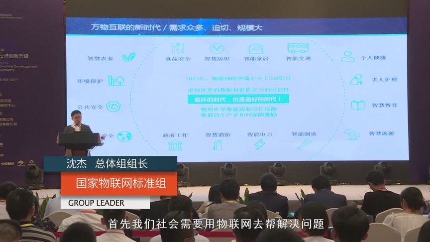 物联网到底是什么?要做什么?