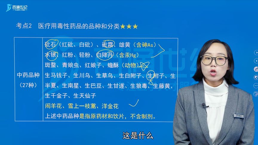 药师 - 法规 - 医疗用毒性药品的品种和分类