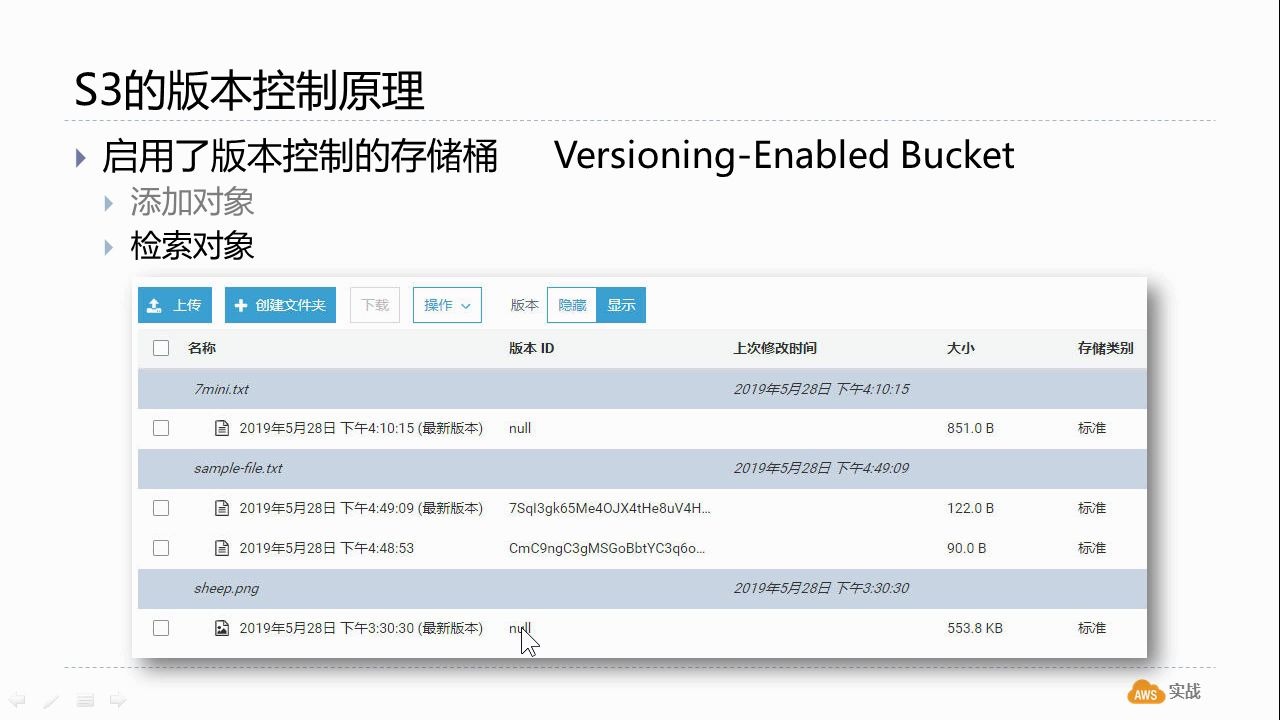 图解S3版本功能控制的原理-AWS云计算实战(21)