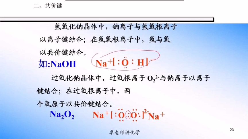 261 电子式表示共价化合物形成及化学键的定义与分类
