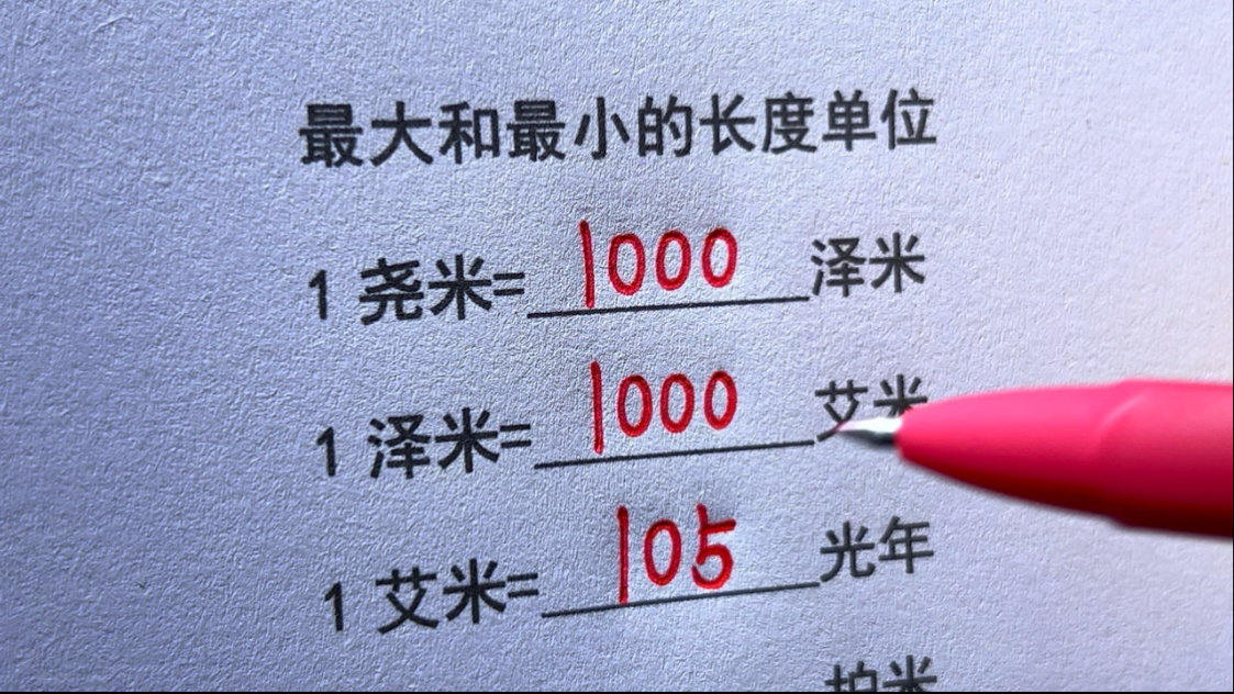 你知道最大和最小的长度单位有哪些吗?