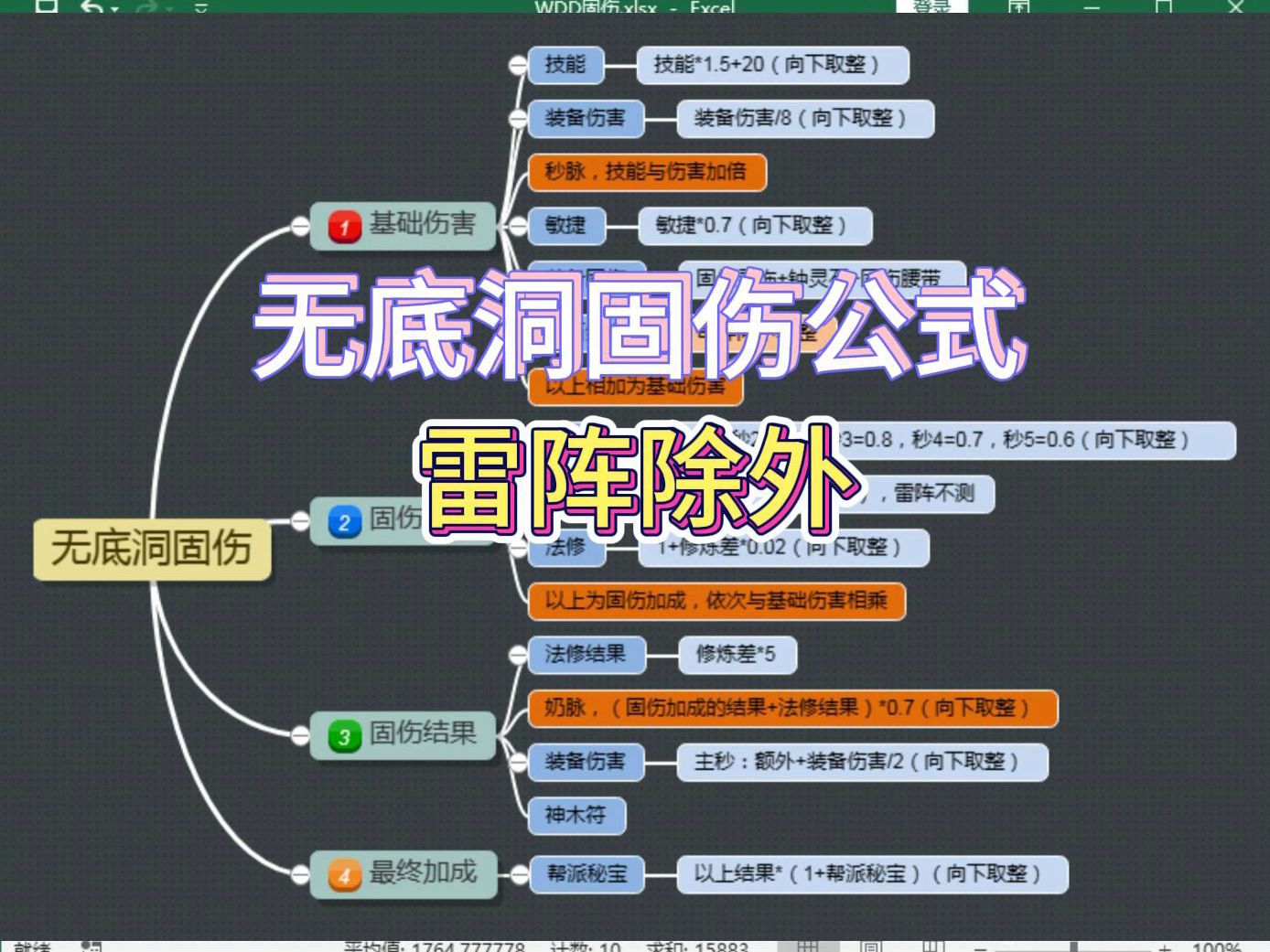 ...秒脉奶脉全覆盖。女儿村公式可能有两个bug,待测试。_梦幻西游