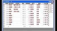 15.编辑数据表(2)