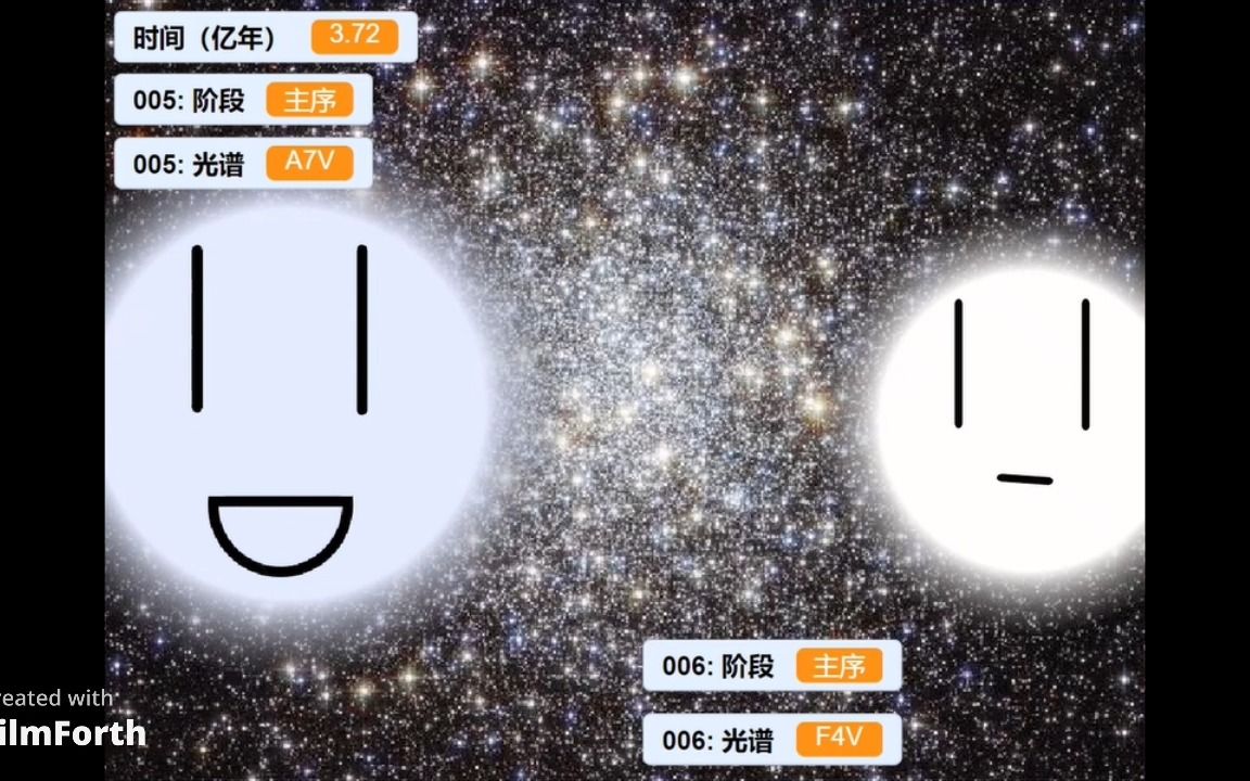 架空恒星005(A星)006(F星)生命历程