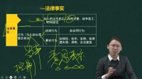 注册会计师经济法:法律事实