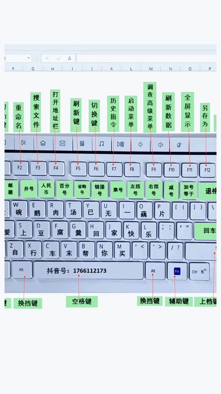 互联网时代一定要给自己学电脑会电脑、零基础学电脑真的很简单、先...