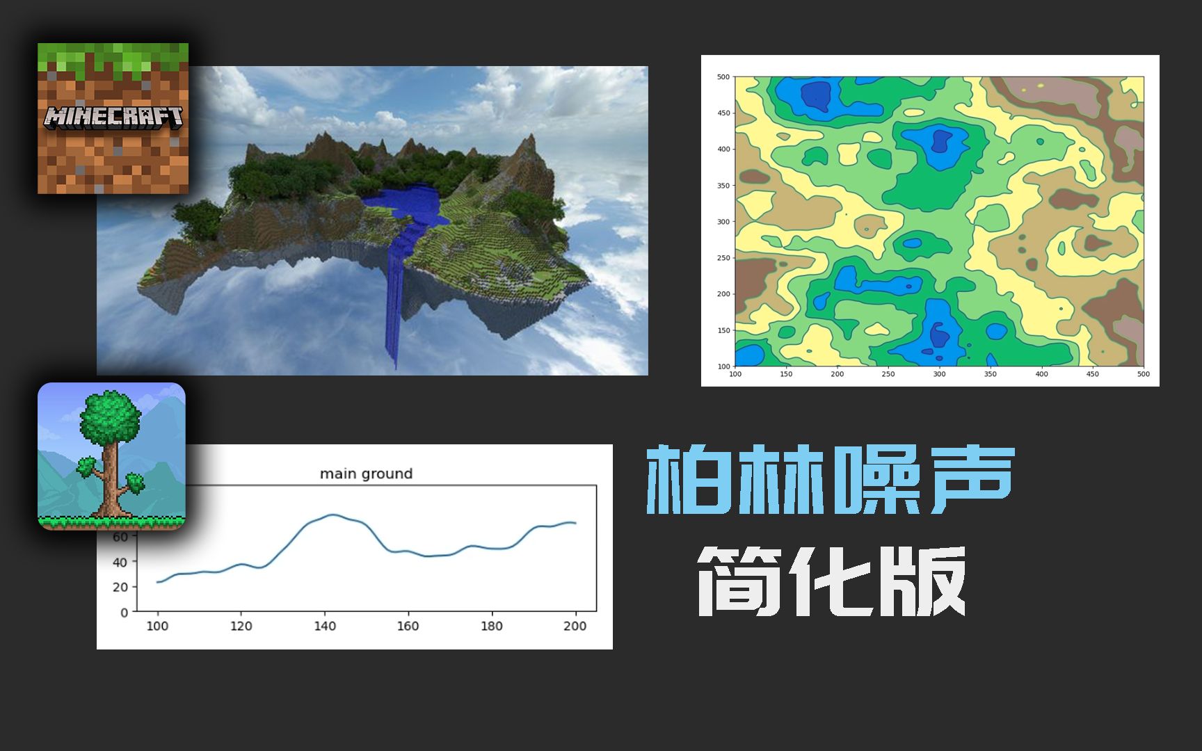 【游戏向】如何生成像mc和泰拉一样的地形?