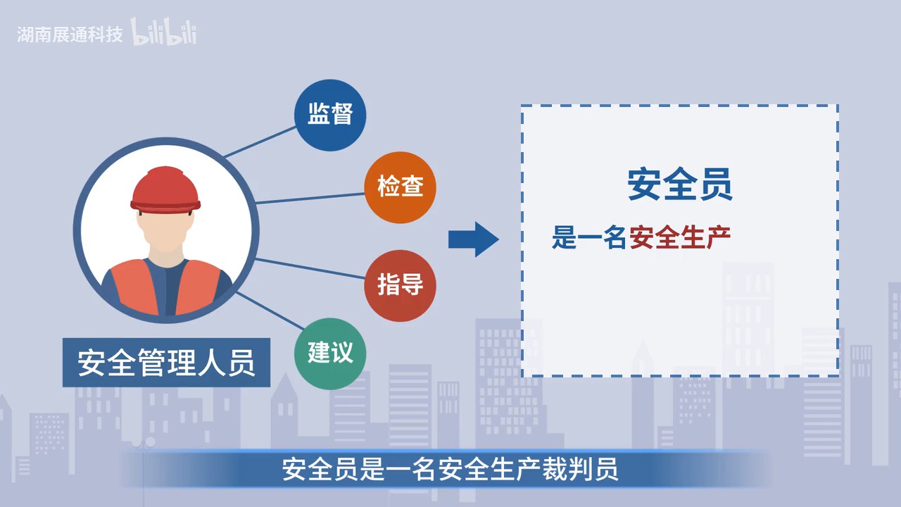 凭什么管生产的必须管安全?