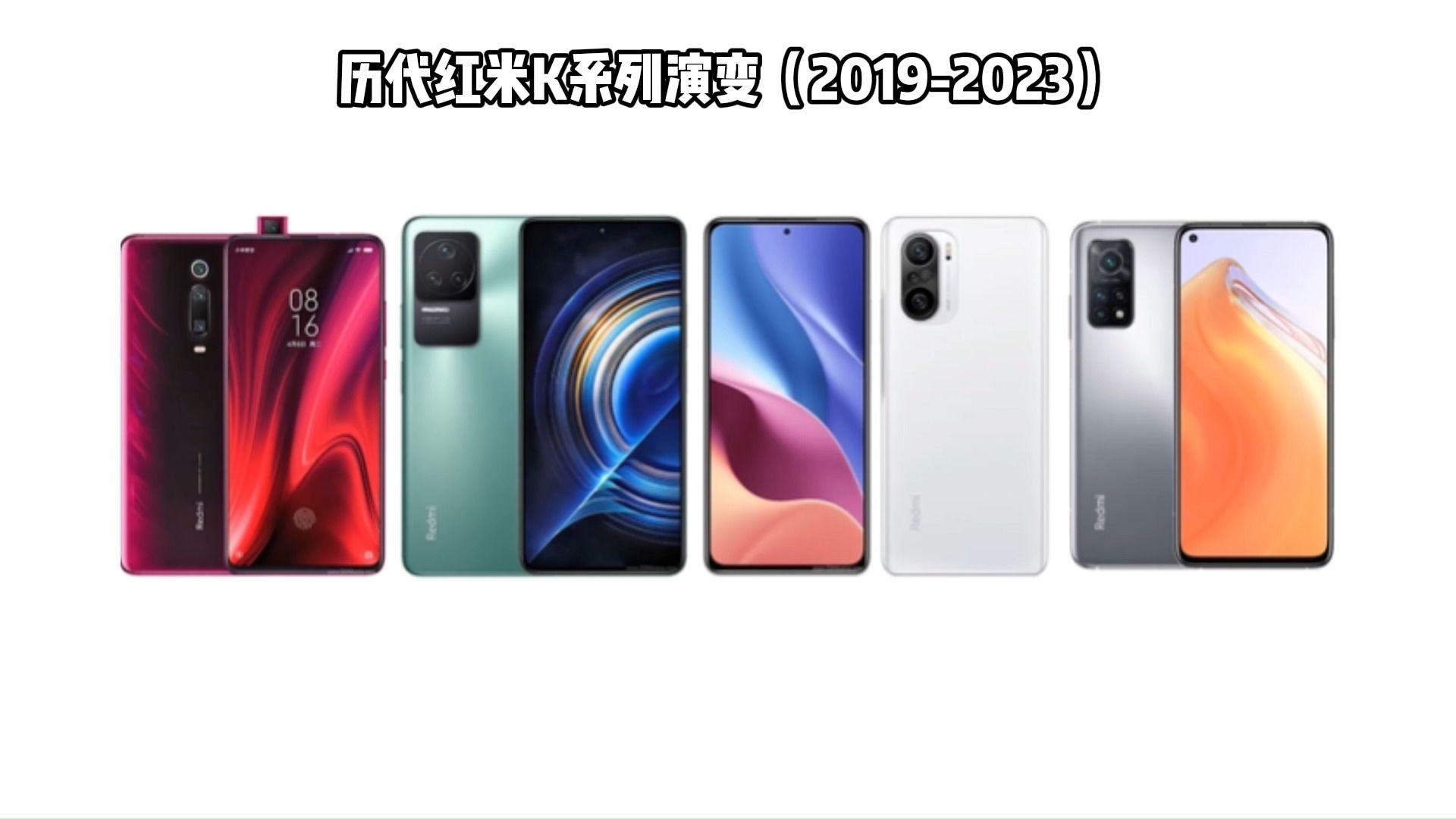 【手机演变】真旗舰敢K.O!历代红米K系列演变(2019-2023)
