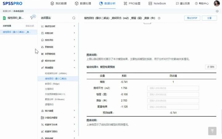 线性回归怎么做?案例教程——用线性回归预测房价#spss#线性回归#...