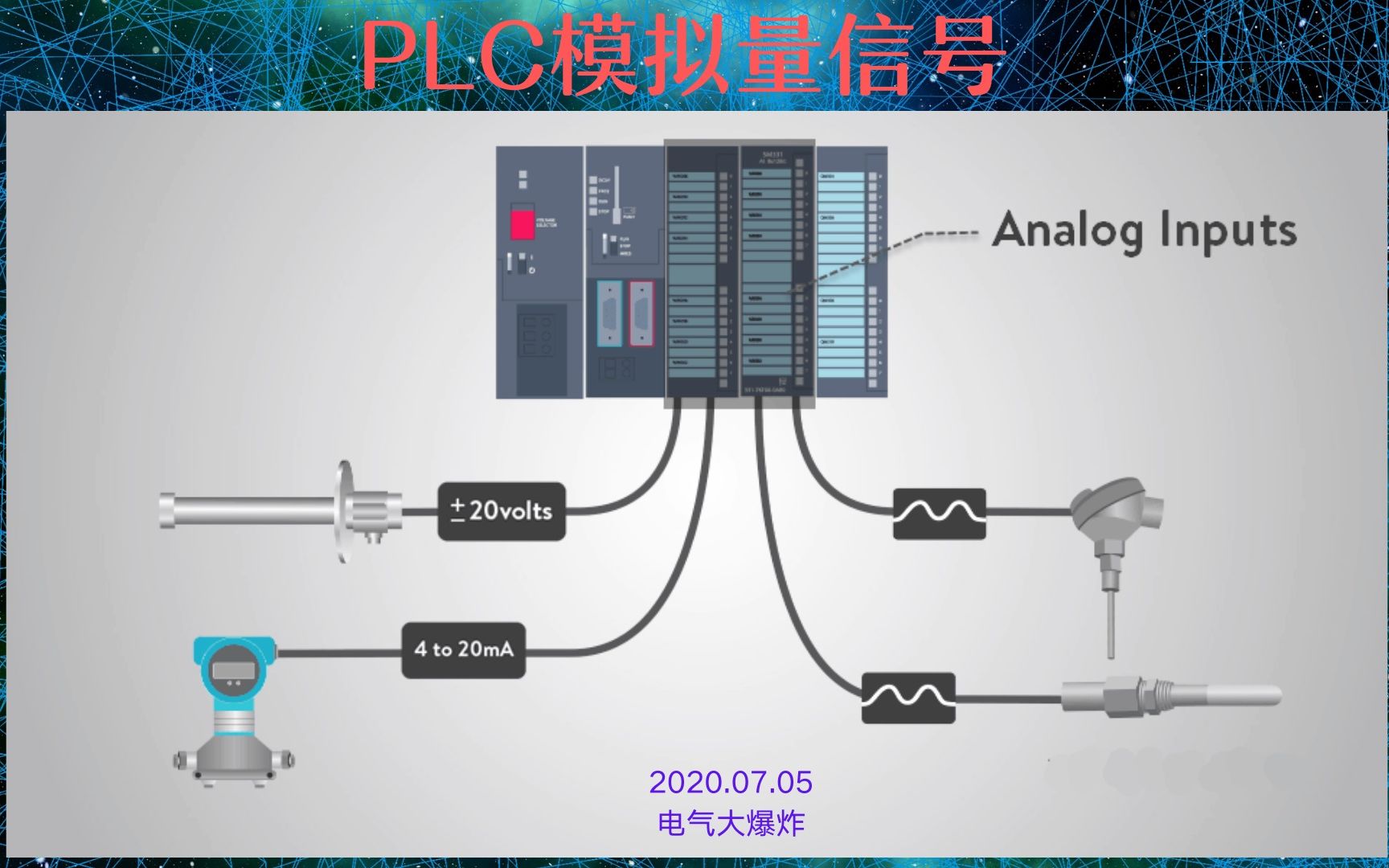 B417-PLC常用模拟量信号