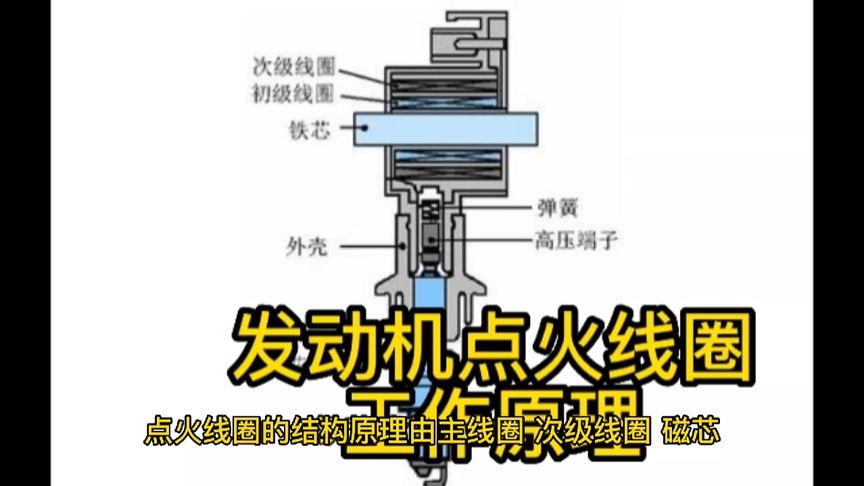 发动机点火线圈的工作原理,修车就得搞懂汽车传感器的原理。