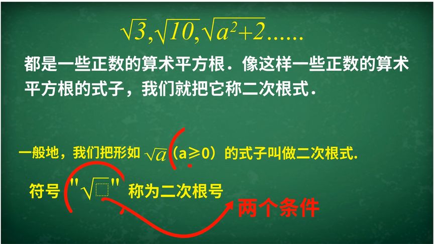 1二次根式的定义~二次根式第十六章八年级下册人教版