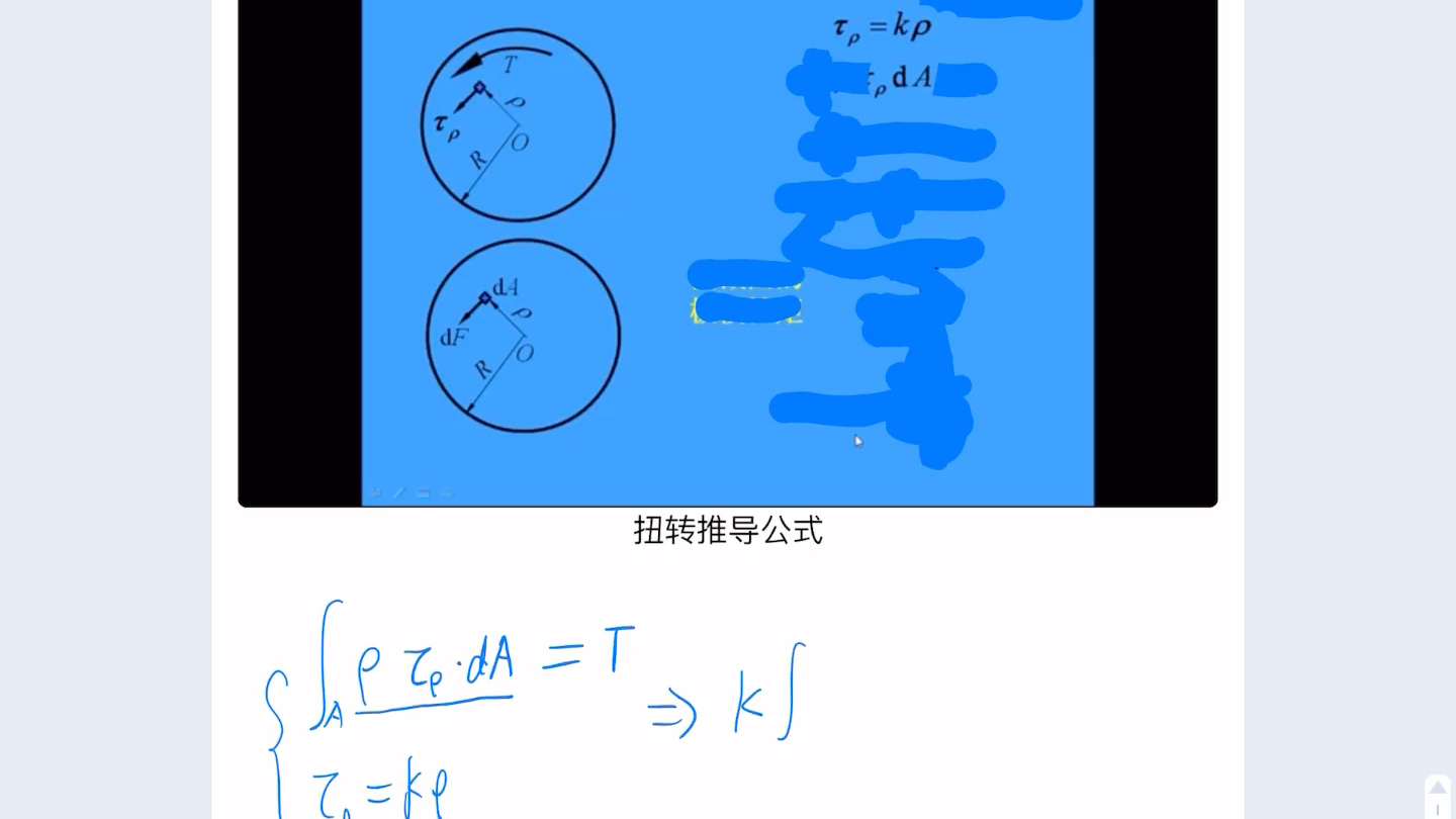 自己推导材料力学切应力公式