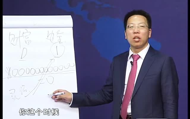 财富安全思维-税务风险与稽查应对