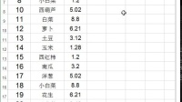 Excel制作不间断序号