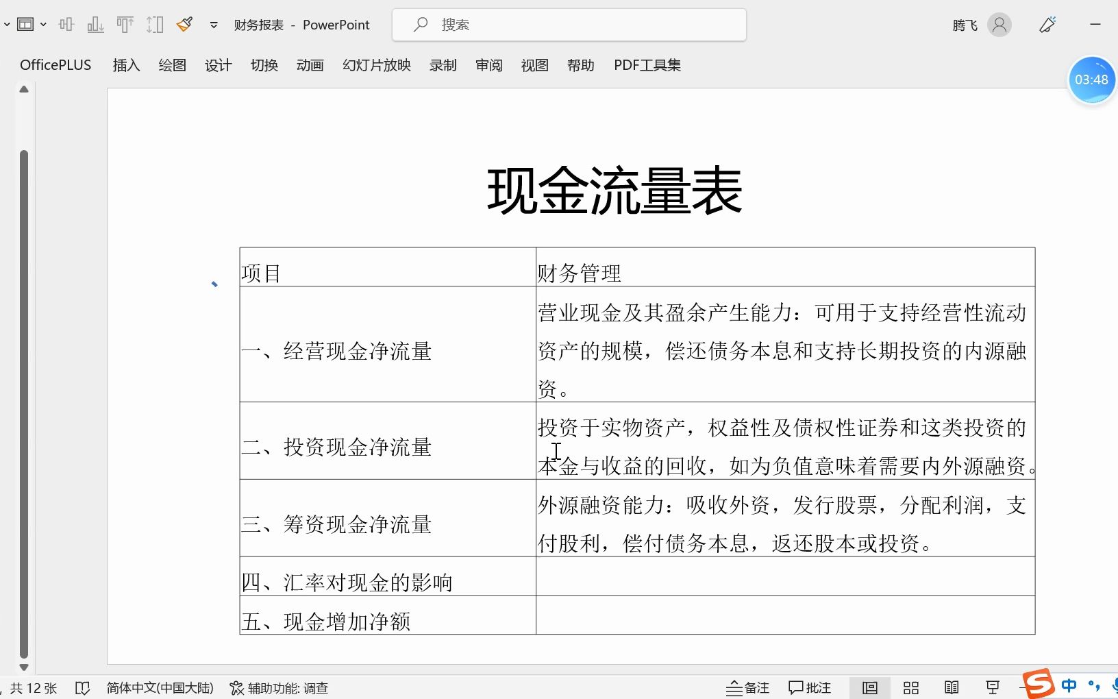 财务报表解读-现金流量表