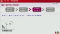 初中15-化学-二氧化碳性质的实验探究