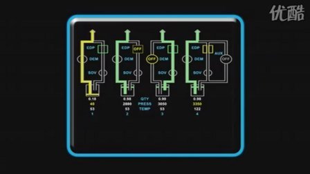 [波音747-400模拟飞行视频教程].14.-.Hydraulics