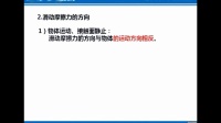 微课:摩擦力的方向的可视化