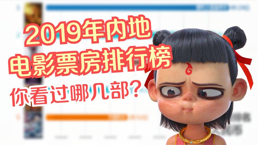 2019年内地电影票房排行榜top100,你喜欢哪几部?