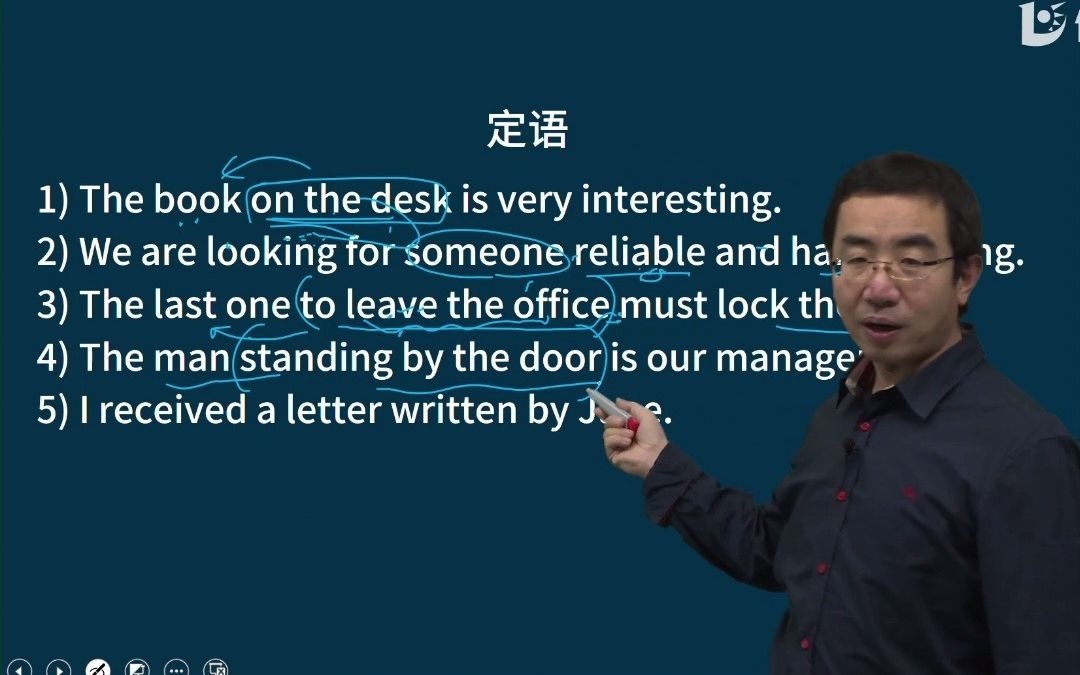 【英语语法课】后置定语举例(九)