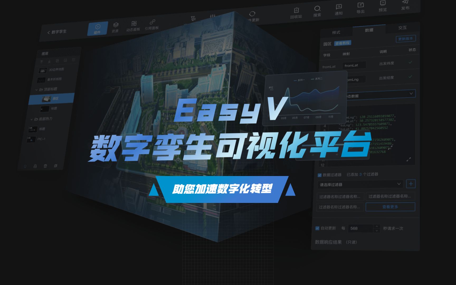 想要低成本快速交付数字孪生可视化项目?不如试试这款工具平台?