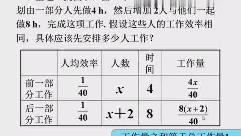 七上数学实际问题与一元一次方程-工程问题1整理图书问题