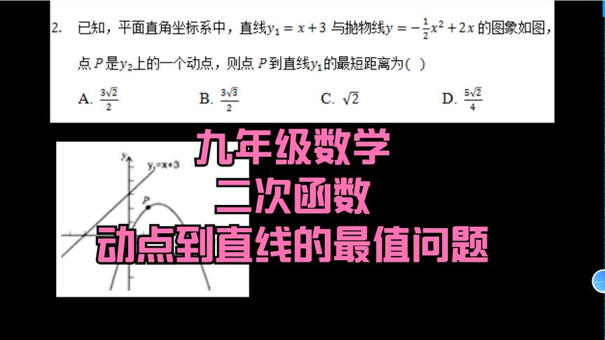 九年级数学二次函数-点到直线的最值问题-处理方法很重要哦