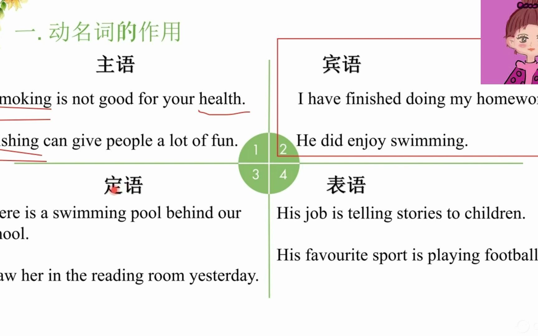 英语语法-动名词讲解1