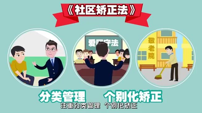 全国首部社区矫正法动漫宣传片