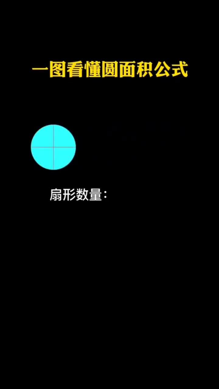 .推导圆面积公式