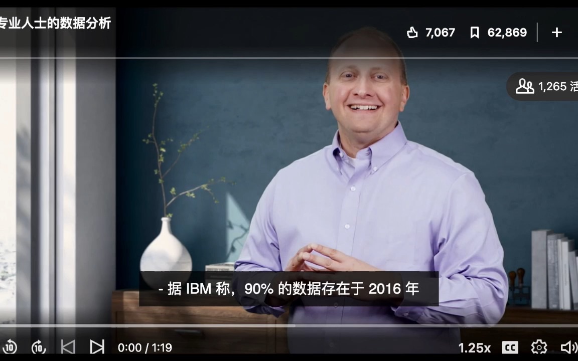 商业人士的数据分析|Data Analytics for Business Professionals